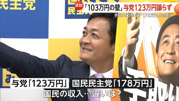 「103万円の壁」与党が「123万円」への引き上げ譲らず 178万円主張の国民民主党は反発「見切り発車」 特定扶養控除は150万円に引き上げる方向で調整｜FNNプライムオンライン