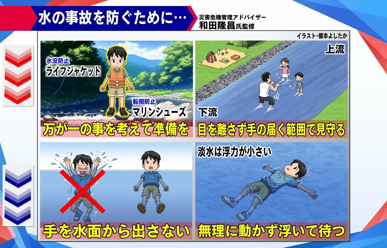 Gw中のレジャー事故多発 海・山・川の事故どう防ぐ?危険な場所と対処法を専門家が徹底解説 「浮いて待つ」「倒木の危険性が高い木」とは【わかる