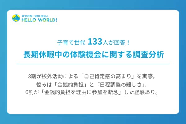 子育て世代133人が回答、長期休暇の体験機会に関する調査分析