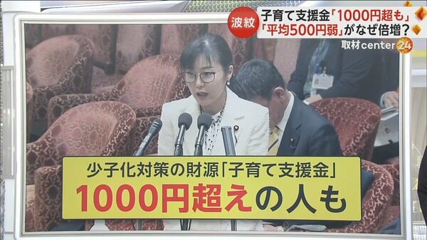 子育て支援金「1000円超も」こども政策担当相が発言 「平均500円弱」からの“倍増”に波紋 高所得者は高額に｜FNNプライムオンライン
