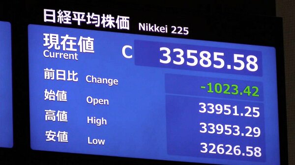 米中対立への警戒感から今度は急落…日経平均株価、一時2000円近く値下がり 終値は前日より1023円42銭安い3万3585円58銭に｜FNNプライムオンライン