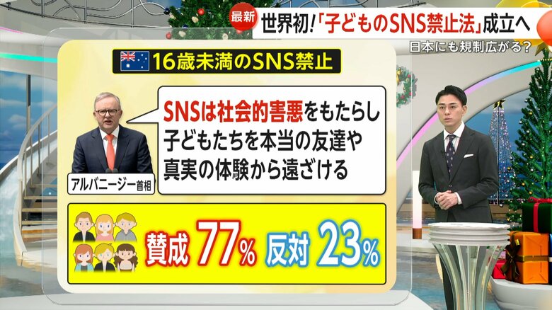 世界初「16歳未満子どものSNS利用禁止」法案オーストラリア議会上院で可決…YouTubeは対象外 日本でも話題「学校以外の唯一の居場所」子供たちどう守るか｜FNNプライムオンライン