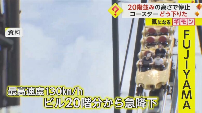 最高時速130キロ「FUJIYAMA」が緊急停止 高さ70m地点に1時間…乗客17人レール横階段歩き避難 富士急ハイランド｜FNNプライムオンライン