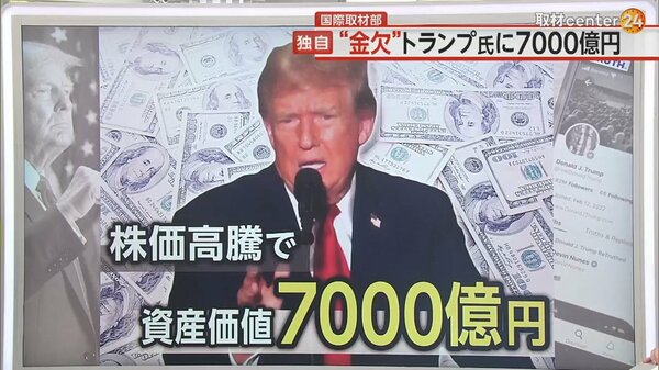 トランプ氏SNS運営会社がナスダック上場 高騰で保有株の資産価値“7000億円”にも 民事訴訟などで“金欠”の中｜FNNプライムオンライン