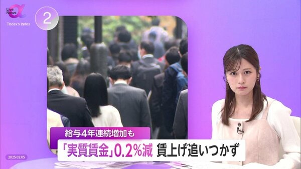 給与4年連続増加の“34万8182円”も実質賃金0.2％減少…3年連続マイナス 物価上昇に追いつかない賃上げ 政府の物価対策と手取り増加策が急務｜FNNプライムオンライン