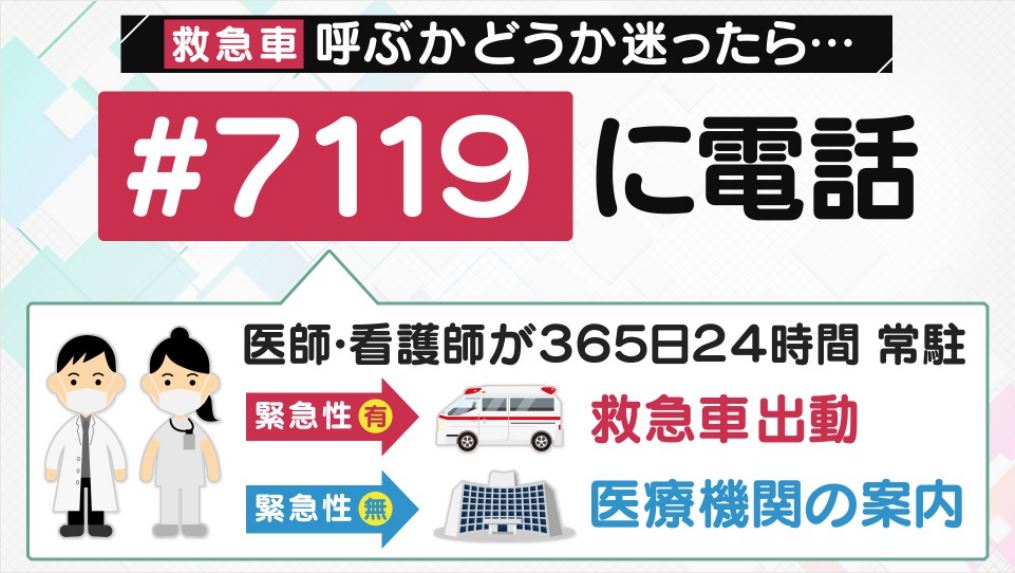 知っていますか?「#7119」 救急車を呼ぶか迷ったときは…第7波でひっ迫する救急現場の救世主【京都発】｜FNNプライムオンライン