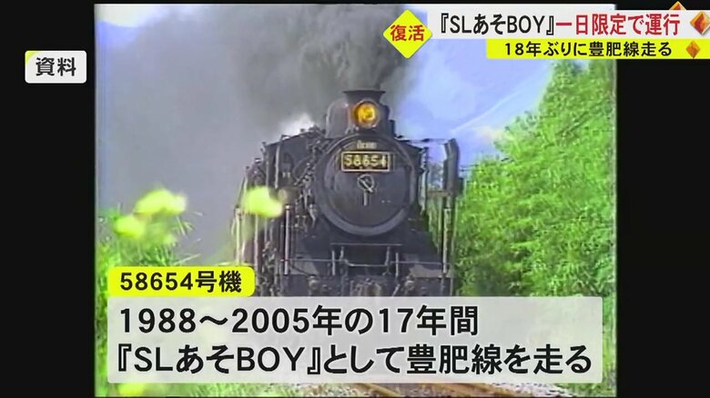 「SLあそBOY」が18年ぶりに1日限りの豊肥線運行 2024年3月引退のハチロク南阿蘇鉄道との企画ツアー｜FNNプライムオンライン