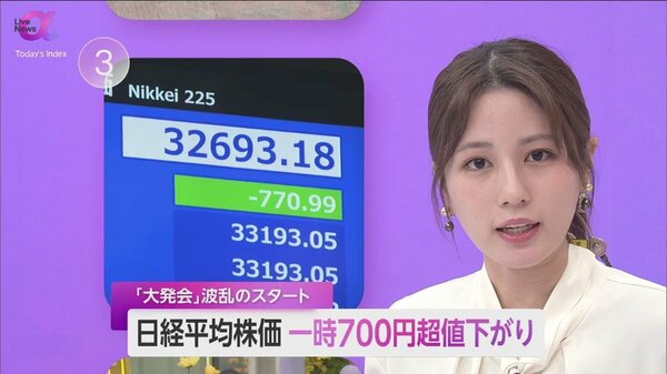 日経平均株価一時700円以上急落で波乱のスタート 「大発会」では打鐘なし アメリカの金利と株価の上昇が主要因｜FNNプライムオンライン