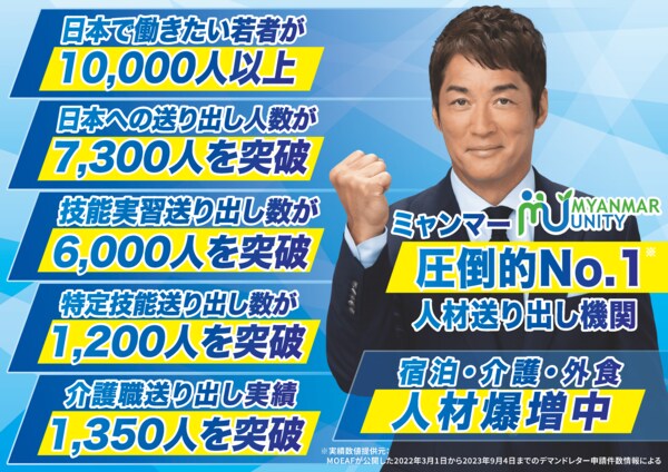 ミャンマー・ユニティの日本への特定技能送り出し人数が1,200人を突破。技能実習は6,000人を突破。総送り出し数は7,300人を突破。介護職送り出し数は1,350人を突破しました！