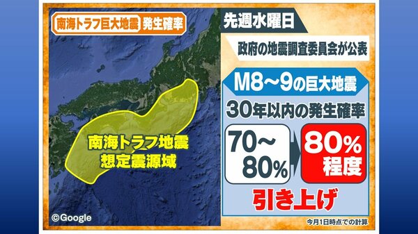 【南海トラフ巨大地震】発生確率「80％程度」に引き上げ 冬に起きると危険？低体温・火災・感染症などの危険性も…専門家「避難や救助に支障」｜FNNプライムオンライン
