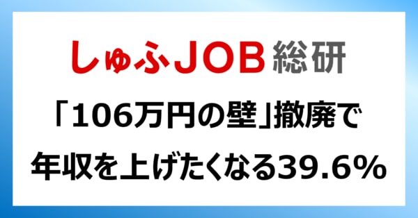 「106万円の壁」撤廃の影響は？「年収を上げたくなる」39.6%「労働時間を増やしたくなる」28.7%