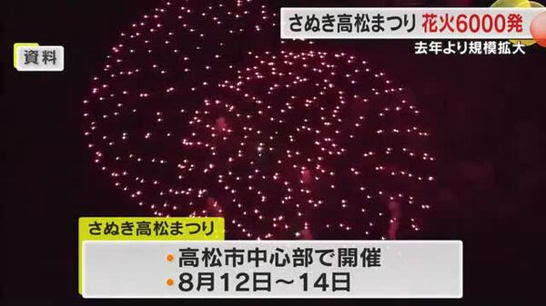 花火大会は6000発にスケールアップ！高松の夏を彩る「さぬき高松まつり」開催概要決まる【香川】｜FNNプライムオンライン
