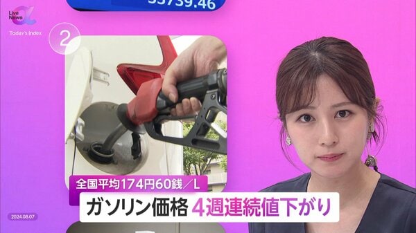 ガソリン価格4週連続”値下がり”174円60銭に 米中景気不安で需要下落も…ハマス最高指導者殺害で急騰リスク｜FNNプライムオンライン