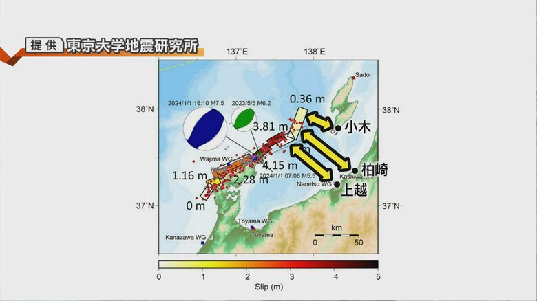 新潟･佐渡沖に活断層の“割れ残り” 2週間以内に“大きな揺れ”引き起こす恐れ…M7級の地震で3mの津波も｜FNNプライムオンライン