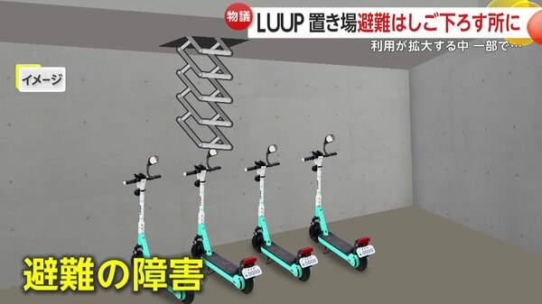 【物議】「消防法違反の可能性」LUUP貸出返却スペースで消火器が…電動キックボード置き場所に住民当惑 避難器具降下地点がループ置き場の場所も｜FNNプライムオンライン