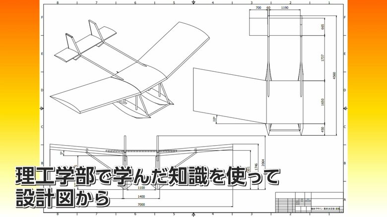 “手作り飛行機”で世界一！秋田大学チーム「んだんだ」がリベンジ “男鹿のナマハゲ”機体で地元をPR｜FNNプライムオンライン
