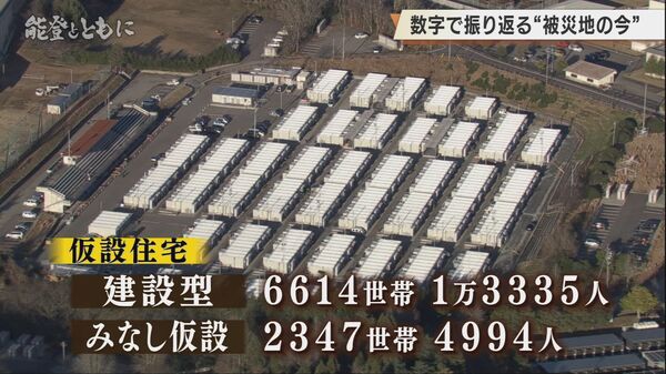 【能登半島地震から2年】仮設住宅に1万8000人超が生活 復興公営住宅入居は「今年8月から」｜FNNプライムオンライン