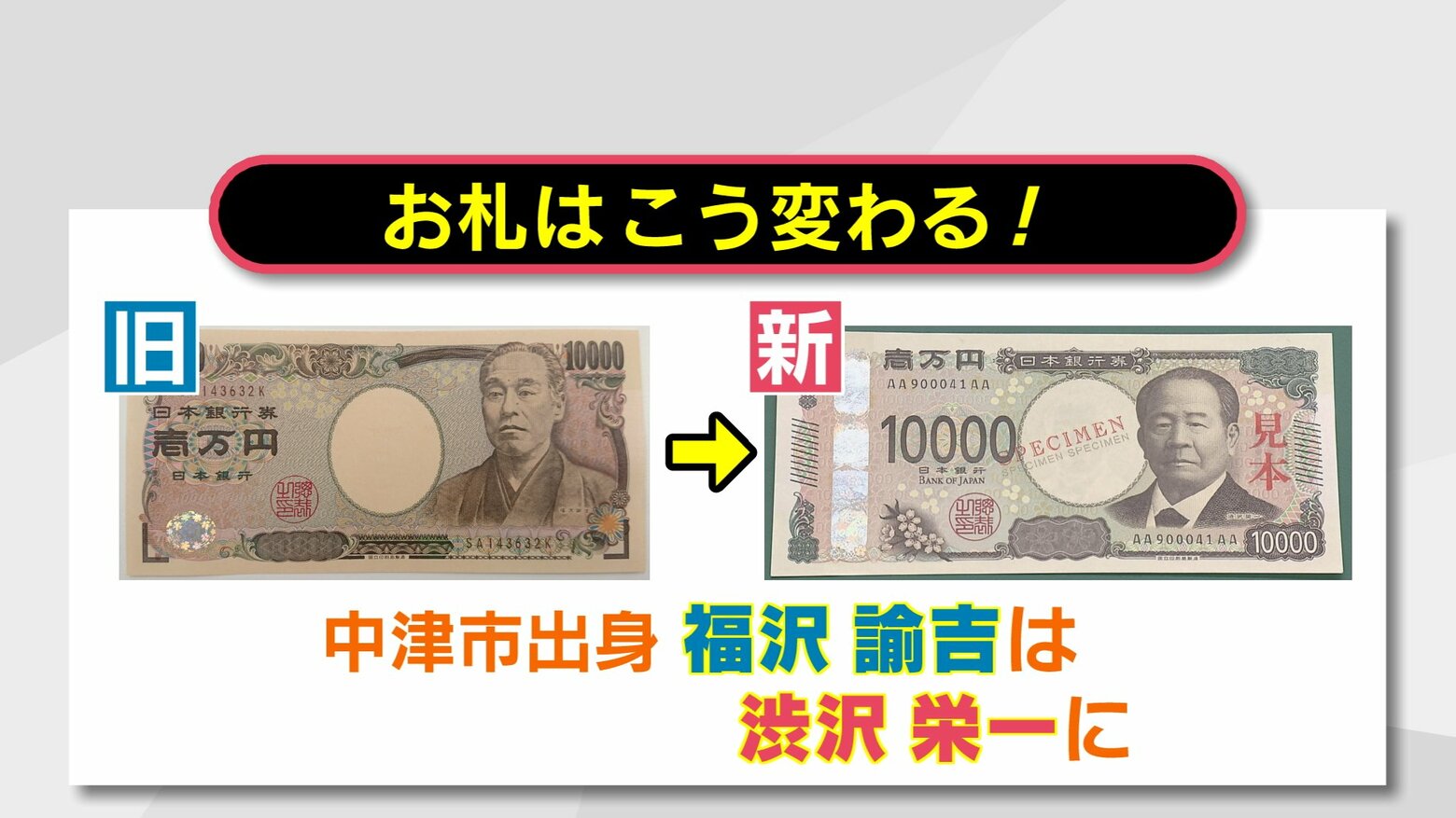 変わるお札 20年ぶりのデザイン変更 新紙幣まで2週間「負担」との声も ATM・券売機…準備進む 【大分発】｜FNNプライムオンライン