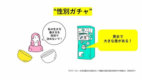 「性別ガチャ」と「女性活躍」 性別の理由だけで生き方や働き方が決められる日本の現実を元日経xwoman編集長が斬る｜FNNプライムオンライン