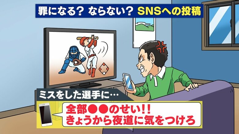 サッカーJ1・FC町田ゼルビア “存在が粗大ごみ”SNS誹謗中傷を告訴 オーナー藤田晋氏「もう限界…」罪に問われる境界線は？｜FNNプライムオンライン
