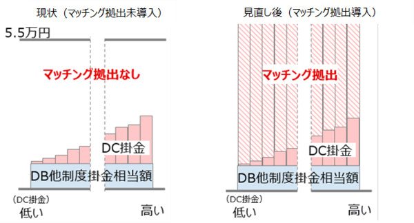 【新刊発行】人事・年金の今が分かる「三菱UFJトータルリワードレポート（旧三菱UFJ年金情報）9月号」発刊