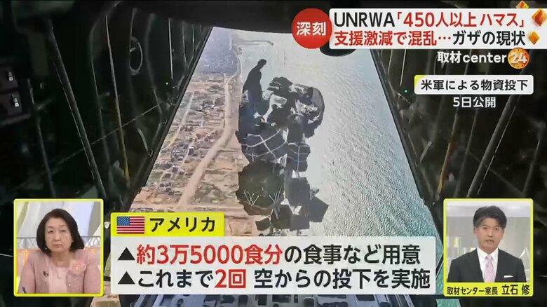 “UNRWA”が存続の危機 イスラエル「職員450人以上がハマス工作員」 16カ国の資金供与停止でガザの状況悪化｜FNNプライムオンライン