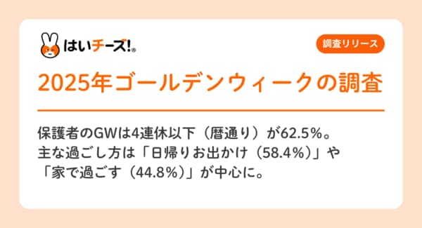 【2025年ゴールデンウィークに関する保護者の実態調査】子育て世代のGWは「近場で短期間」が主流。長期休暇でも日帰りレジャーが最多。物価高の影響を感じるGWとなる可能性も。
