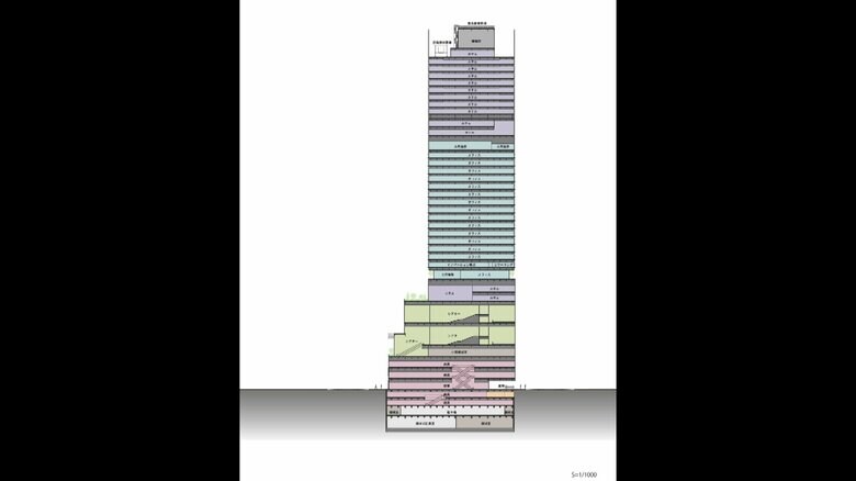 “約400m”にわたる複合ビルも誕生か…東海3県各地で進む『再開発』ザ・ランドマーク名古屋栄はエリアで“最高層”に｜FNNプライムオンライン