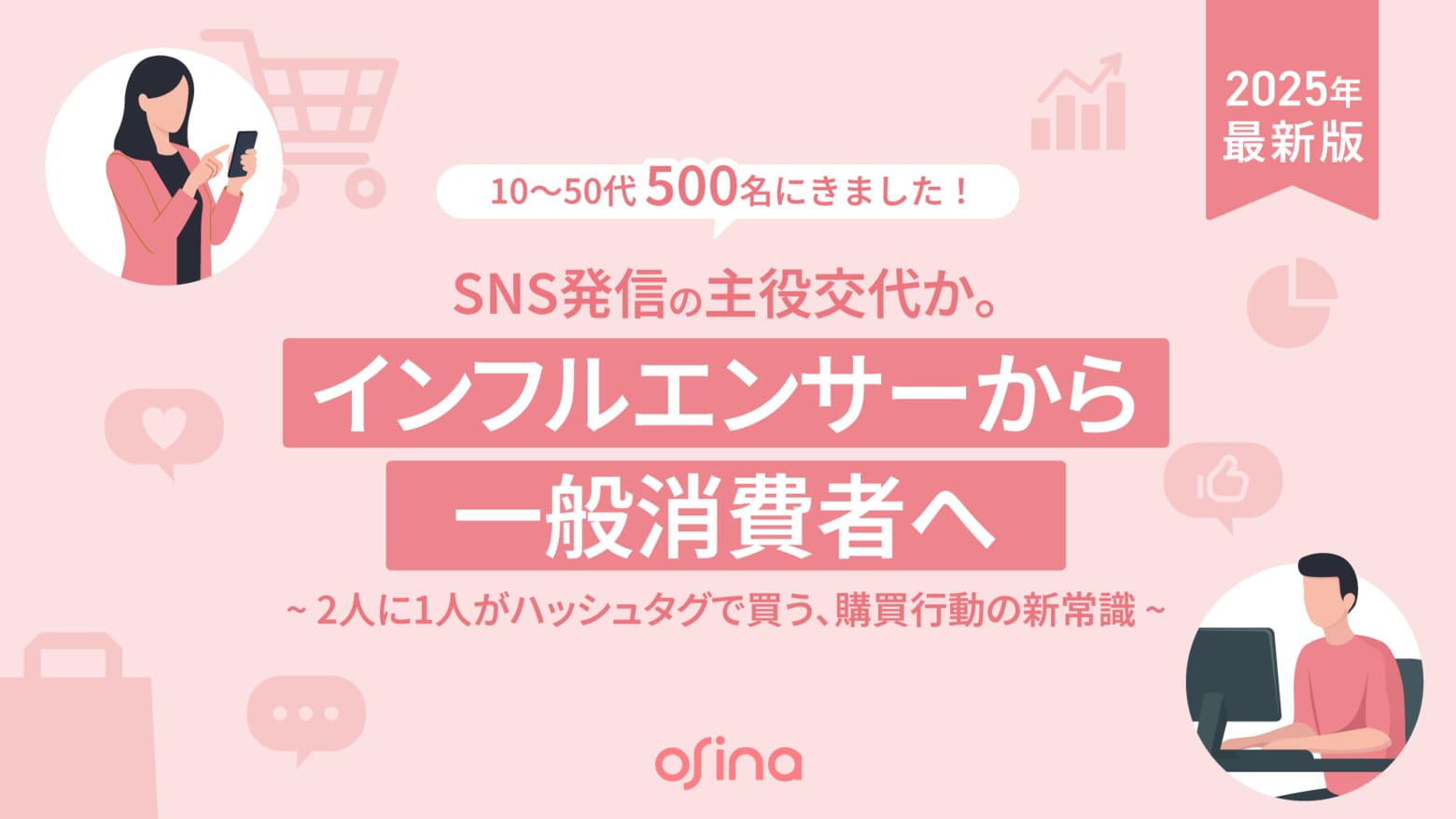 【SNSと消費行動に関する実態調査】SNS発信の主役交代か。インフルエンサーから一般消費者へ-2人に1人がハッシュタグで買う、購買行動の新常識