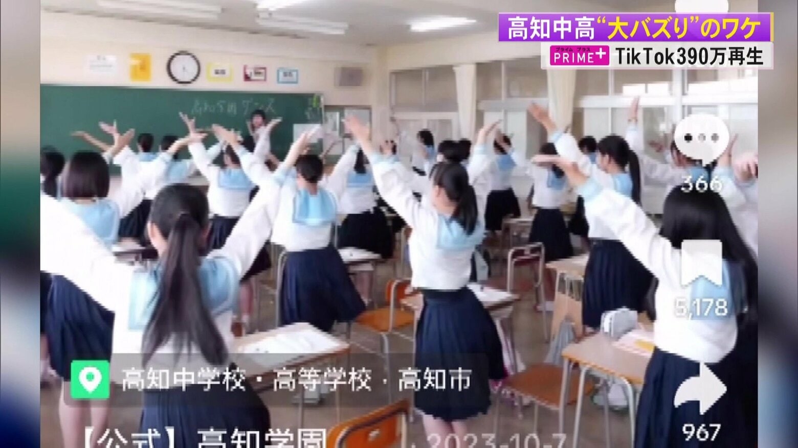 再生回数390万超え！高知中高のTikTokが“大バズり” 生徒と一緒に教師もダンス SNSで学校の魅力をPR｜FNNプライムオンライン