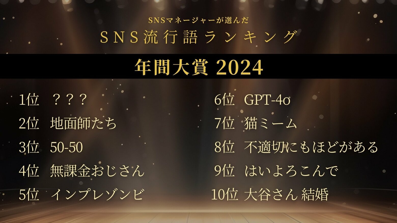 2024年SNS流行語ランキング 年間大賞発表 3位「50-50」、2位「地面師たち」1位は？