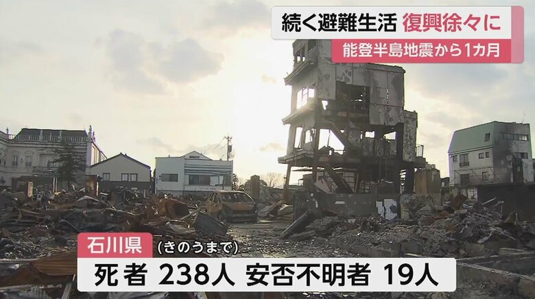 死者238人・安否不明19人 約4万6,000軒の住宅が全壊・半壊…1万4632人が避難生活送る【能登半島地震から1ヵ月】｜FNNプライムオンライン