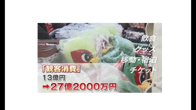 ファジJ1昇格の経済波及効果はどこまで？にぎわい創出も「チケット即完売」が限界点【急上昇N岡山】｜FNNプライムオンライン