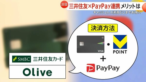 「最大15％還元」PayPayキャンペーンも！各社で激化する顧客獲得競争 三井住友とソフトバンク提携で「Vポイント」と「PayPayポイント」相互交換が可能に｜FNNプライムオンライン