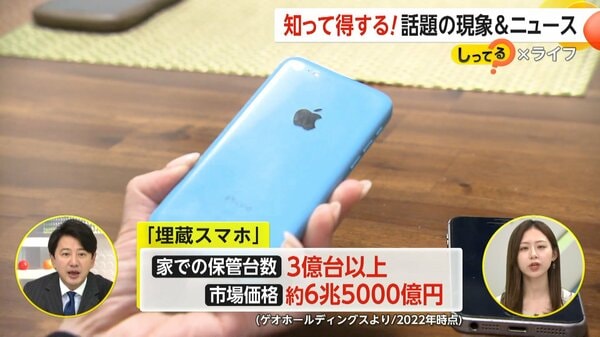家に眠る“埋蔵スマホ”3億台超…市場価値は約6兆5000億円 気になる個人情報の消去…専用機での“初期化”チェックやシュレッダーサービスも【しってる？】｜FNNプライムオンライン