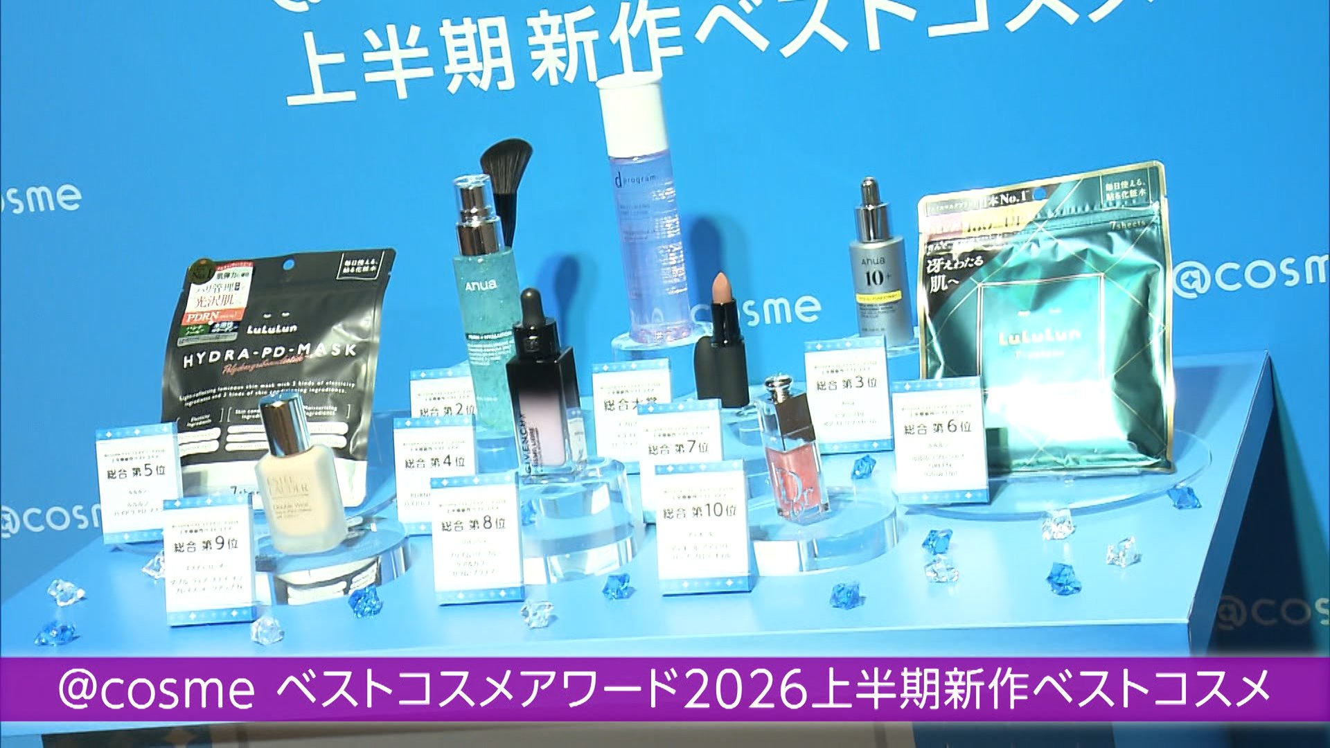 “値下げ”化粧水がベストコスメ大賞 トップ10のうち9賞品が「乾燥対策」（FNNプライムオンライン）｜dメニューニュース（NTTドコモ）