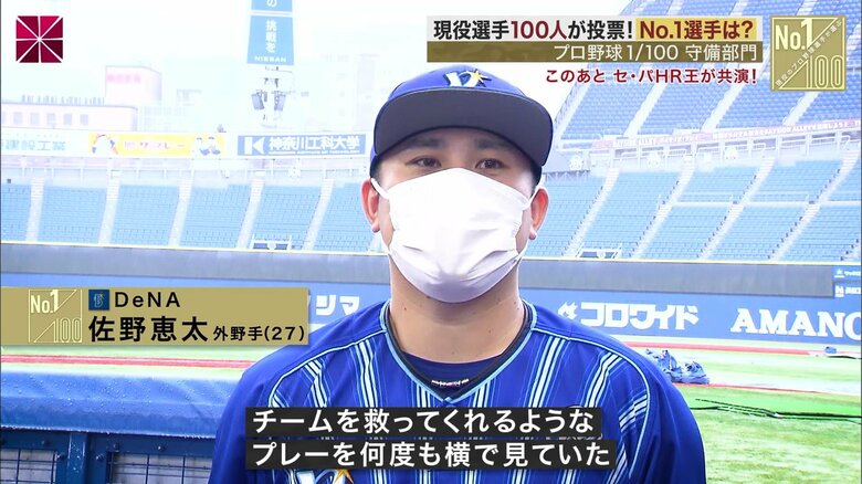 【プロ野球100人分の1位】現役選手100人が選ぶ“守備”No.1を「S-PARK」独自調査2022｜FNNプライムオンライン